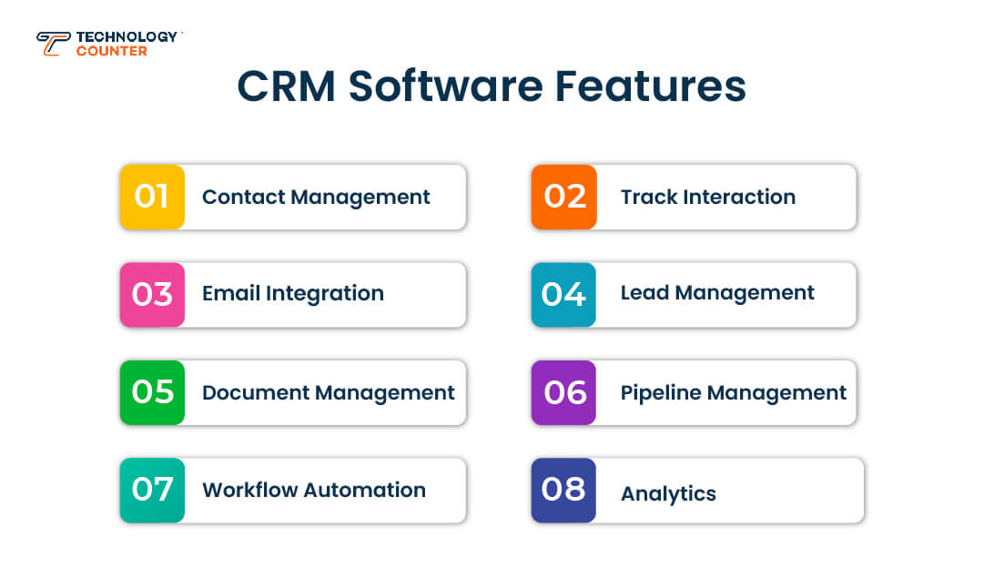 15 Best CRM Software in India for Your Business Operations