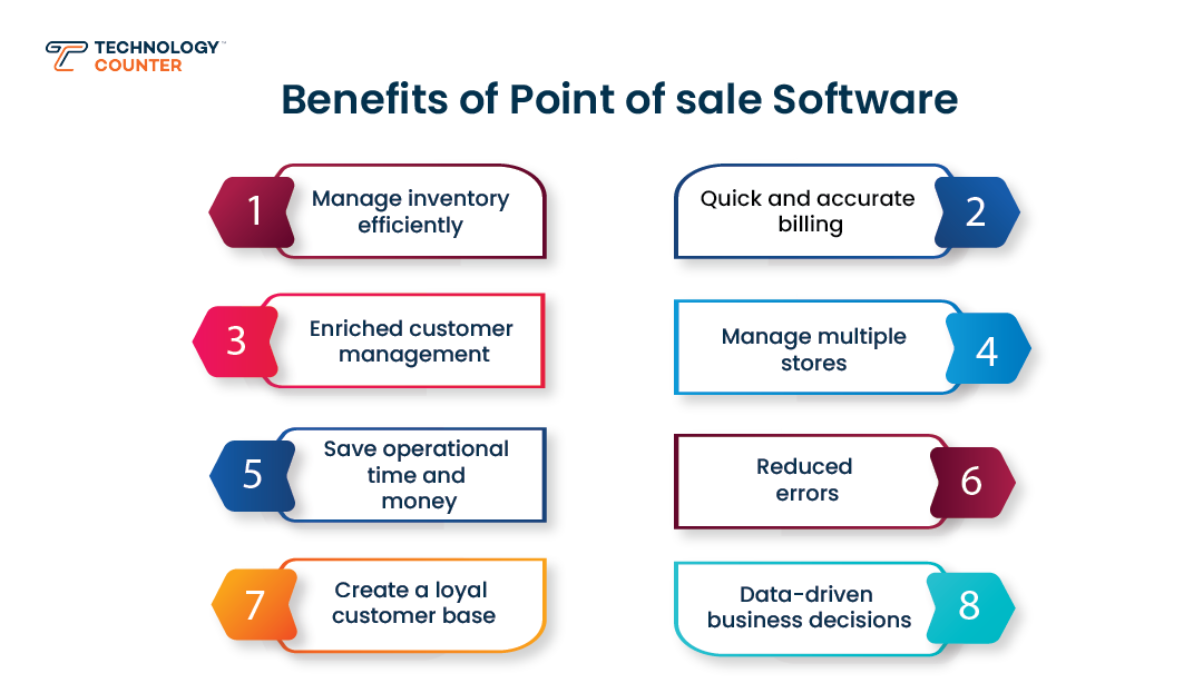 15 Best POS Software in India | Point of Sale Software 2024