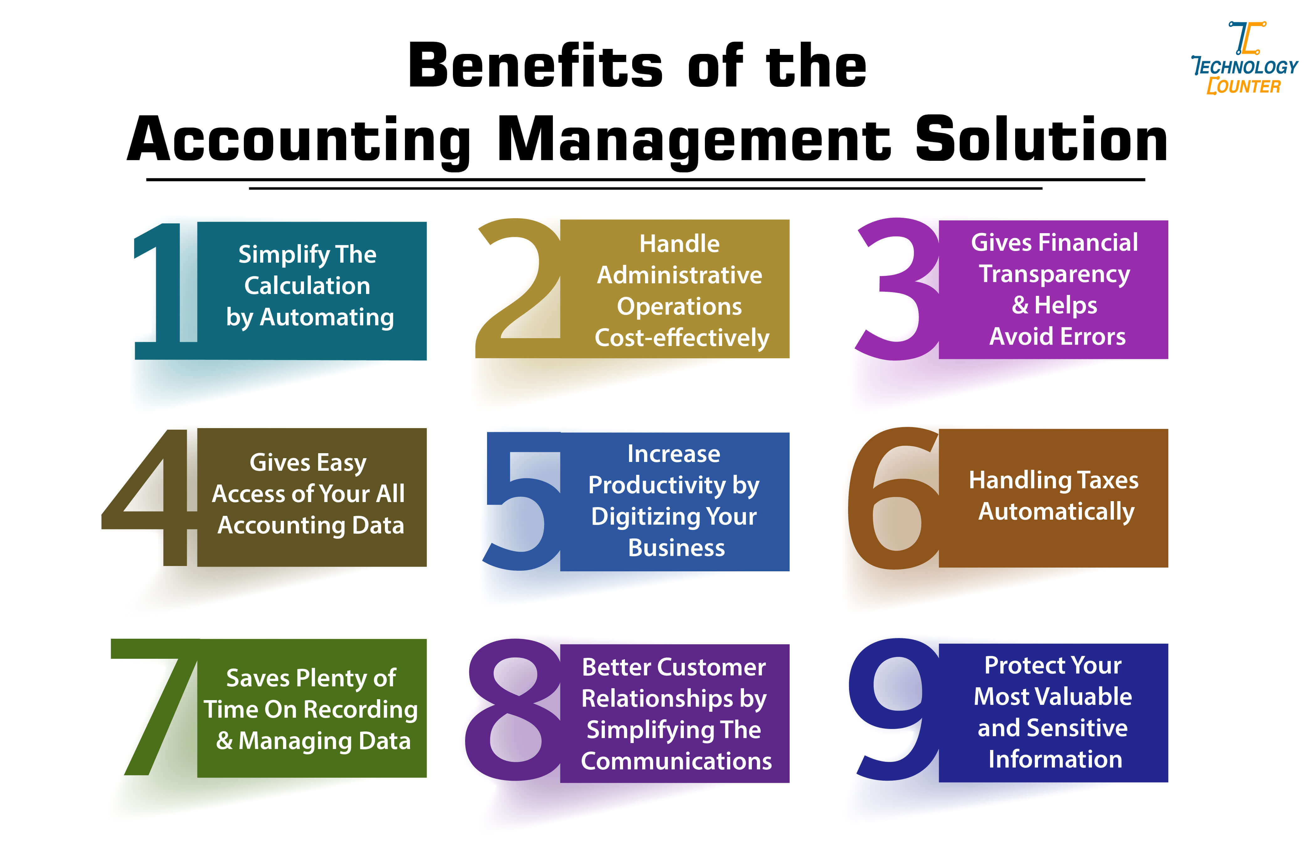 15 Best Accounting Software | Get a Free Demo