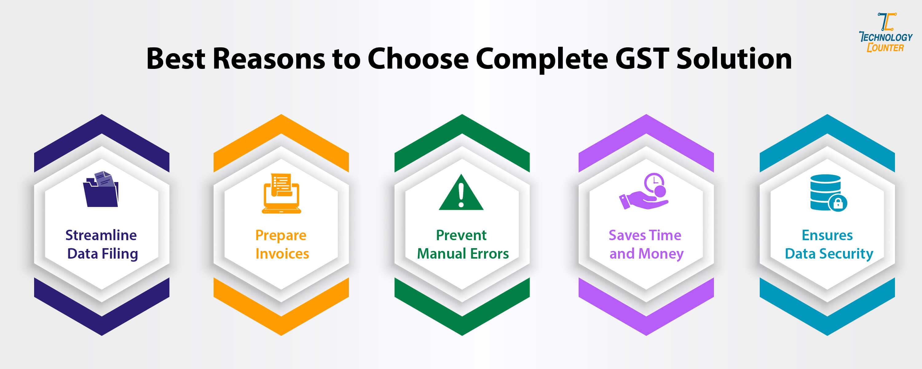 15 Best GST Software in India for Return Filing and Billing in 2024
