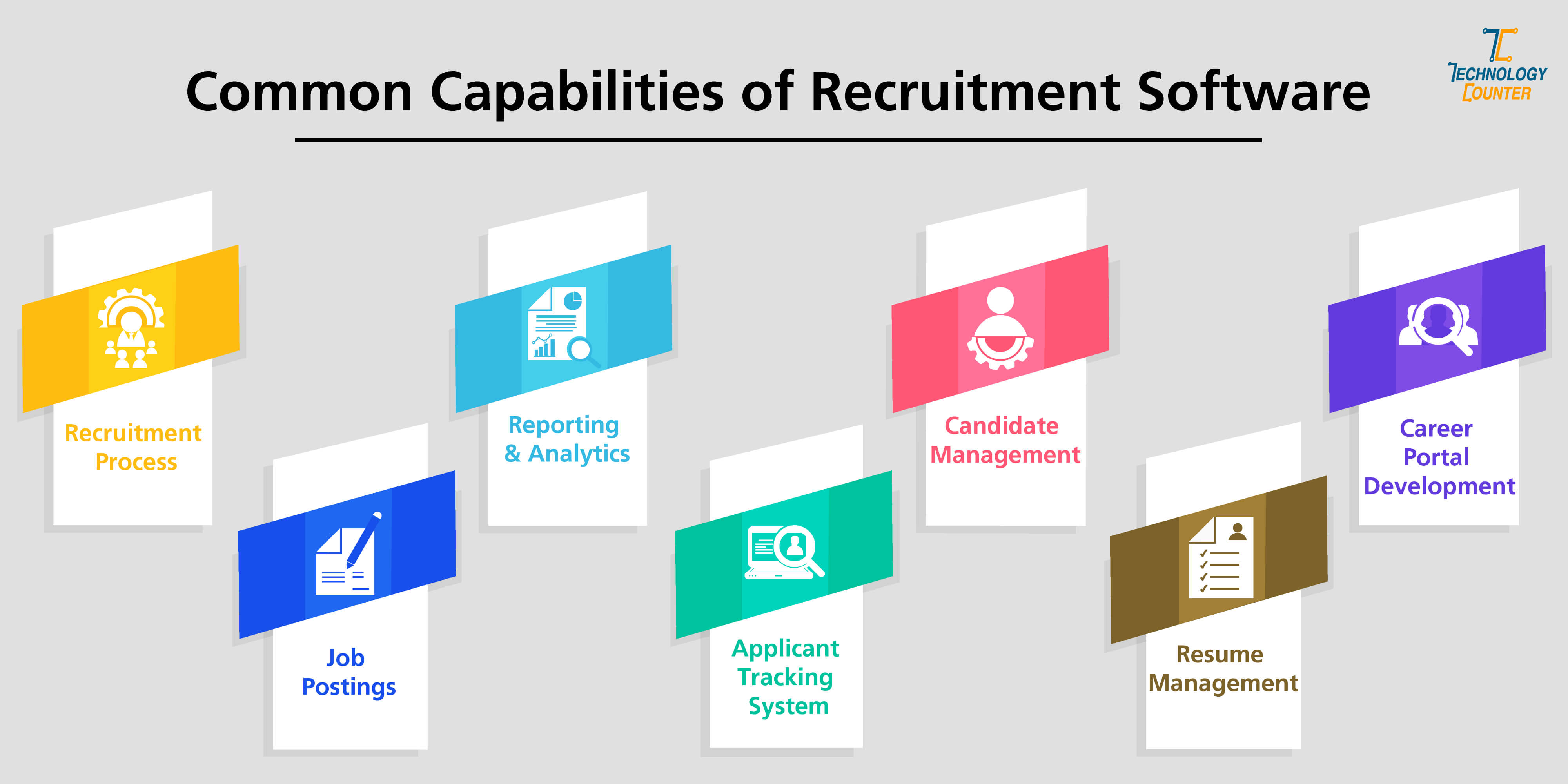 15 Best Recruitment Software | Get a Free Demo