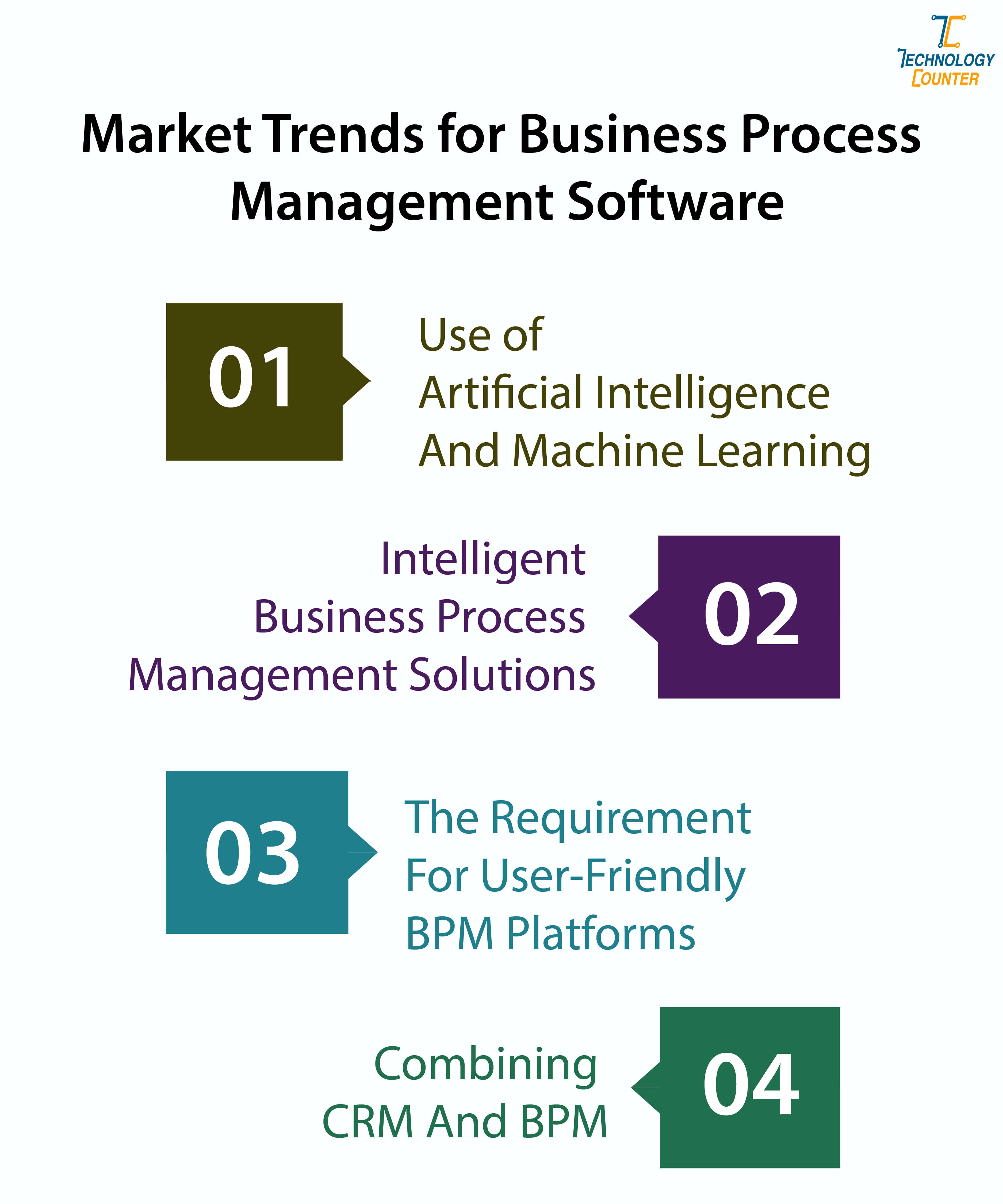 15 Best Business Process Management Software For 2024