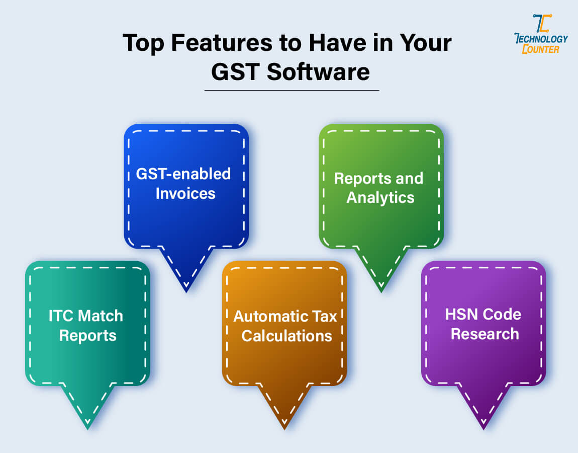 15 Best GST Software in India for Return Filing and Billing