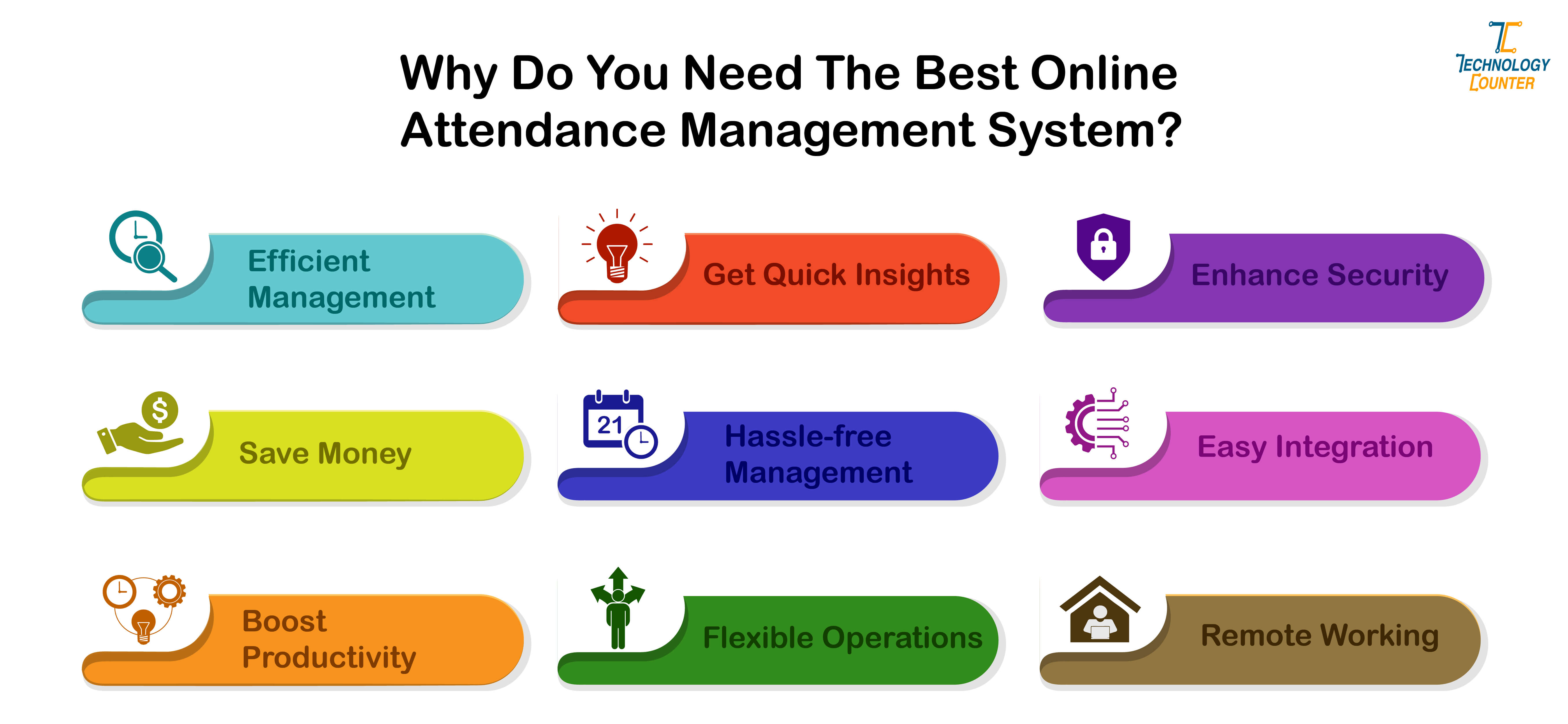 15 Best Attendance Management Software in India for 2024